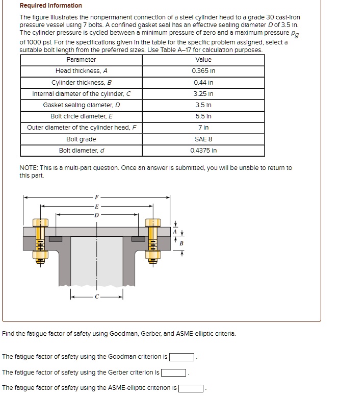 Required Information The figure illustrates the nonpermanent connection ...