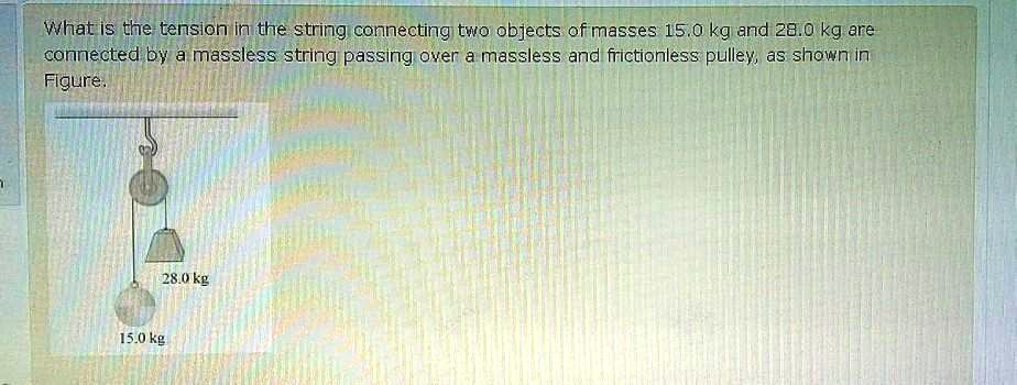 Solved What Is The Tension In The String Connecting Two Objects Of 3565