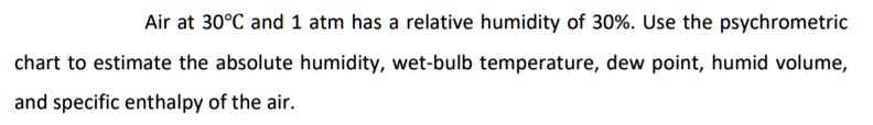 Air at 30°C and 1 atm has a relative humidity of 30%. Use the ...