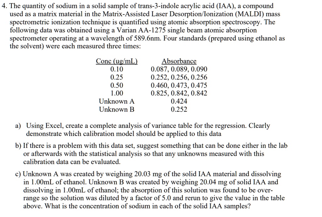4 the quantity of sodium in a solid sample of trans 3 indole acrylic ...