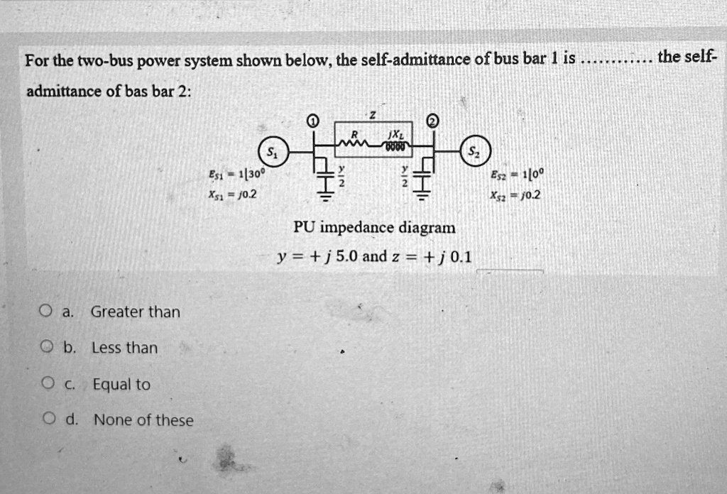 SOLVED: For the two-bus power system shown below, the self-admittance ...