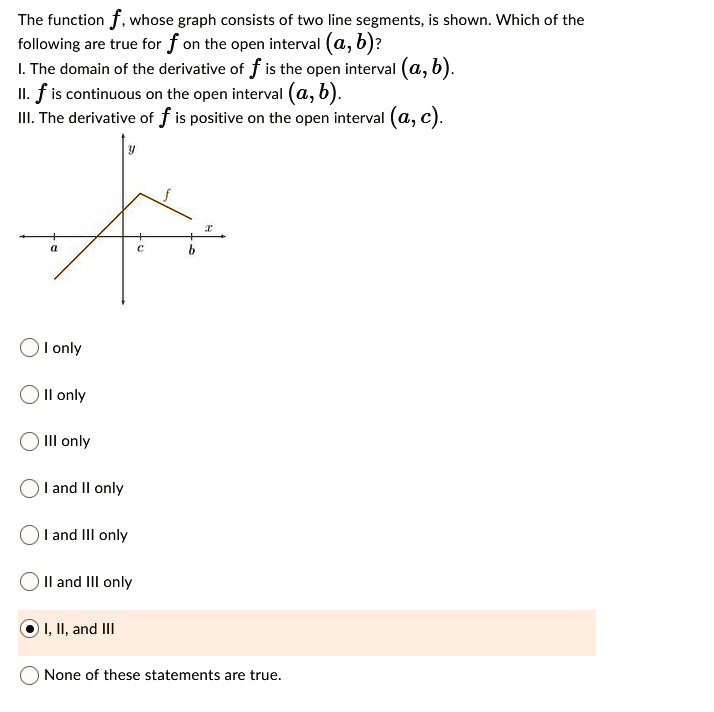 the function whose graph consists of two line segments is shown which ...