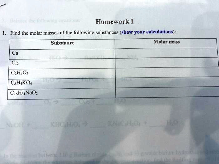 SOLVED: Homework I Find the molar masses of the following substances ...
