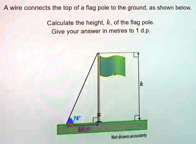 a wire connects the top of a flag pole to the ground as shown below ...