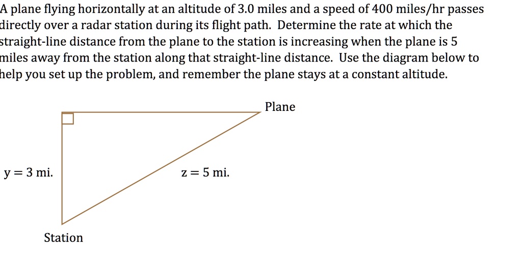 [GET ANSWER] a plane flying horizontally at an altitude of 30 miles and ...