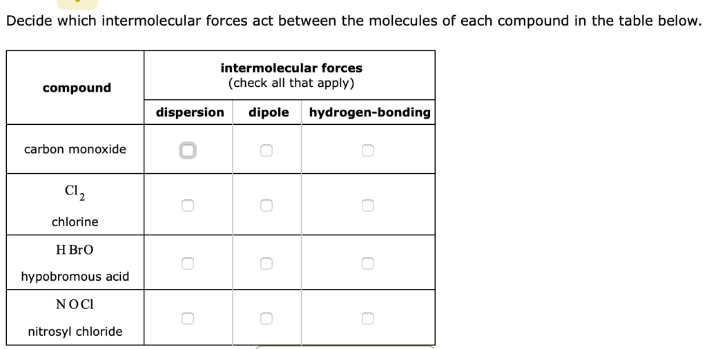 SOLVED: Decide which intermolecular forces act between the molecules of ...