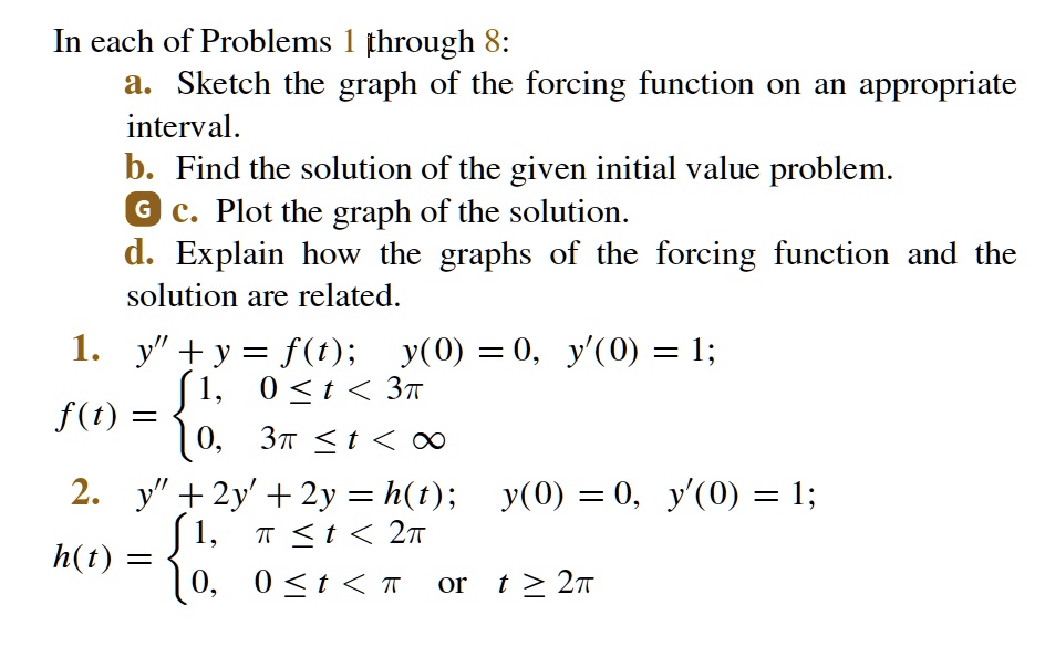 SOLVED: In each of Problems through a. Sketch the graph of the forcing ...