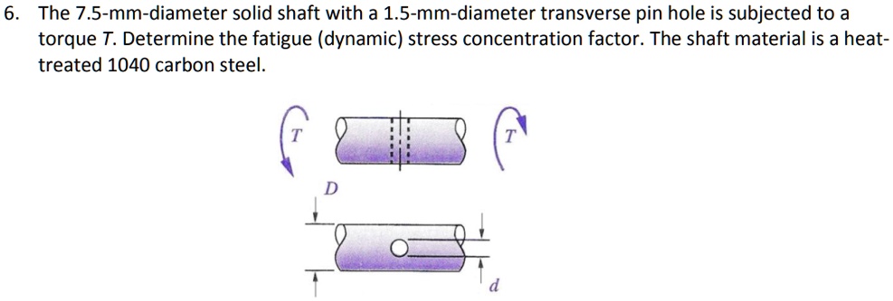 6. The 7.5-mm-diameter solid shaft with a 1.5-mm-diameter transverse ...