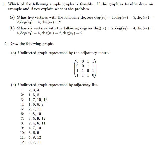 SOLVED: Which of the following simple graphs is fcasible IF the graph is feasible draw an ...