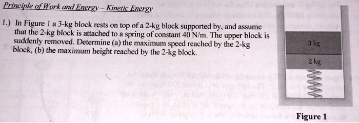 SOLVED: Principle of Work and Energy - Kinetic Energy In Figure 1, a 3-kg block rests on top of ...