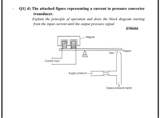 Q1] d) The attached figure representing a current to pressure converter ...