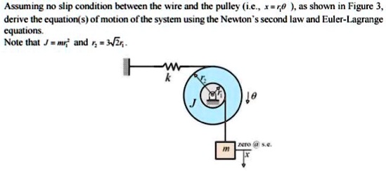 SOLVED: Assuming no slip condition between the wire and the pulley (i.e., x=0), as shown in ...