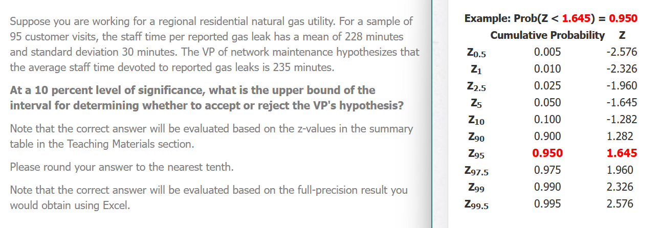 SOLVED: Suppose you are working for a regional residential natural gas ...