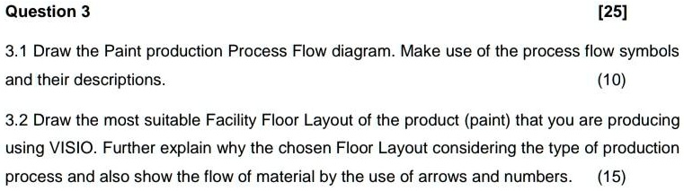 SOLVED: Question 3 [25] 3.1 Draw the Paint production Process Flow ...
