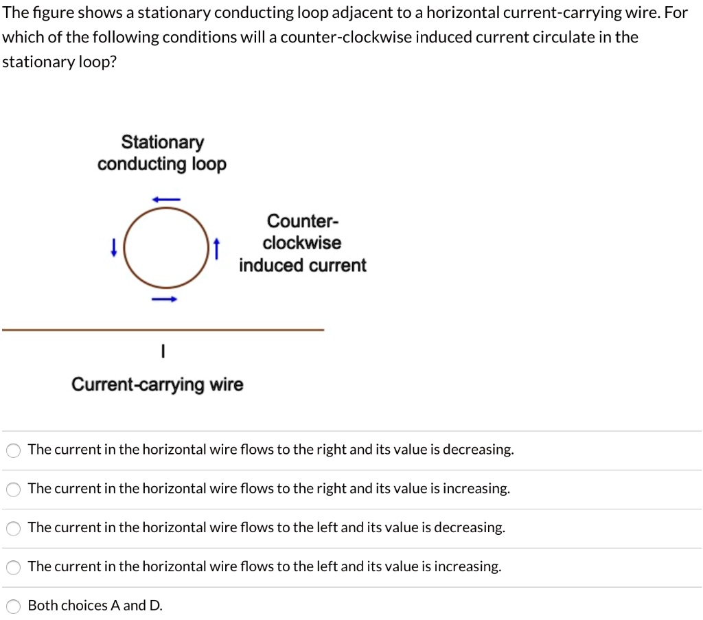 SOLVED: The figure shows a stationary conducting loop adjacent to a horizontal current-carrying ...