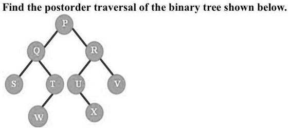 SOLVED: Draw a tree every move Find the postorder traversal of the binary tree shown below