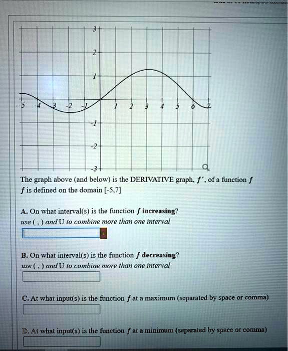 [GET ANSWER] the graph above and below is the derivative graph f of a ...