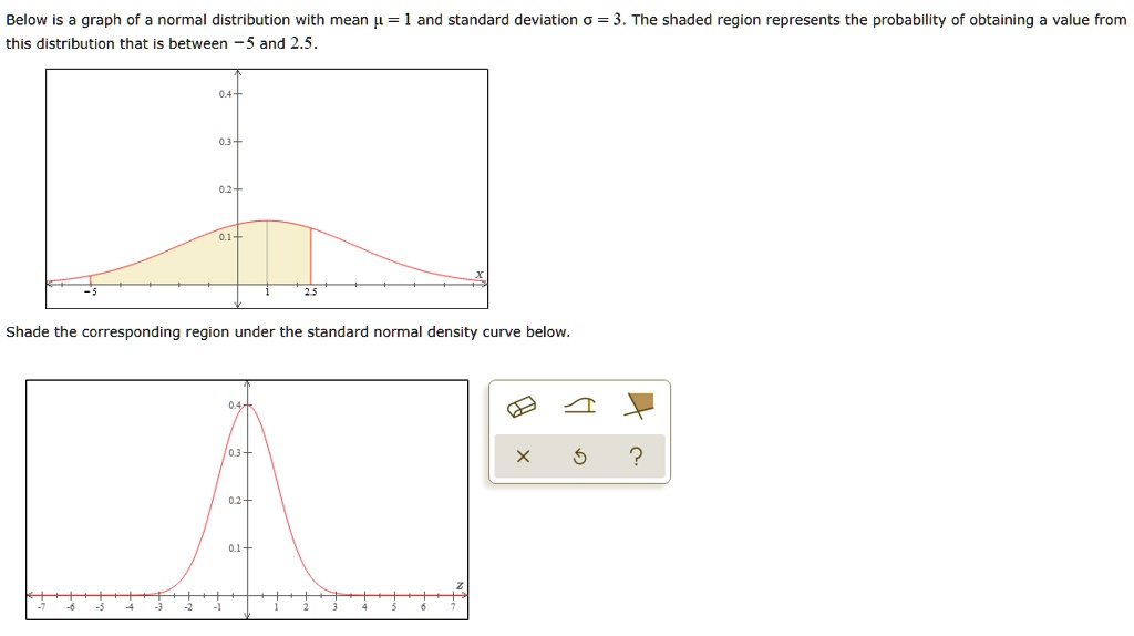 below is graph of normal distribution with mean h and standard ...