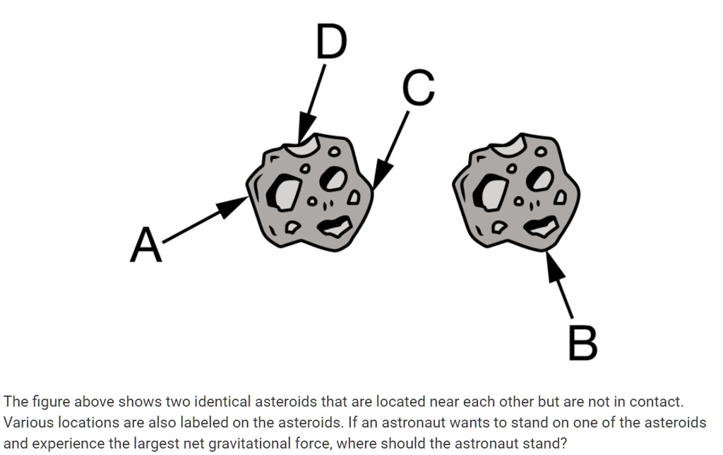 a 3 the figure above shows two identical asteroids that are located ...