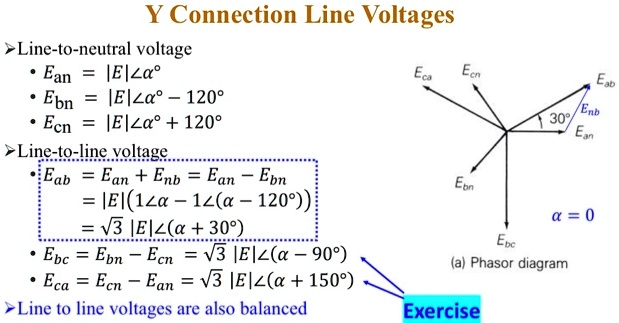 SOLVED: Provide the process to get the value of Ebc from Ebn and Ecn ...