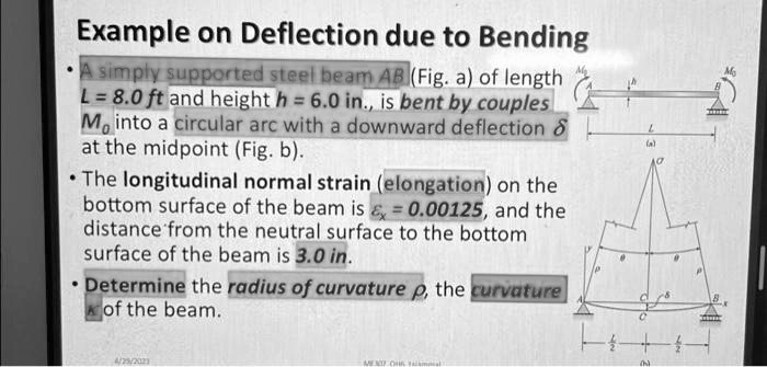 SOLVED: Example on Deflection due to Bending A simply supported steel ...