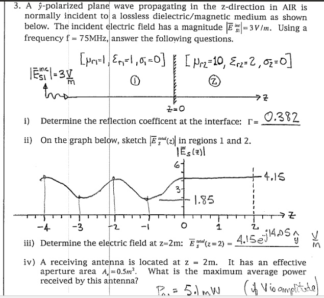 SOLVED: A y-polarized plane wave propagating in the z-direction in AIR ...