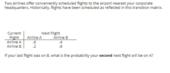 Two airlines offer conveniently scheduled flights to the airport ...