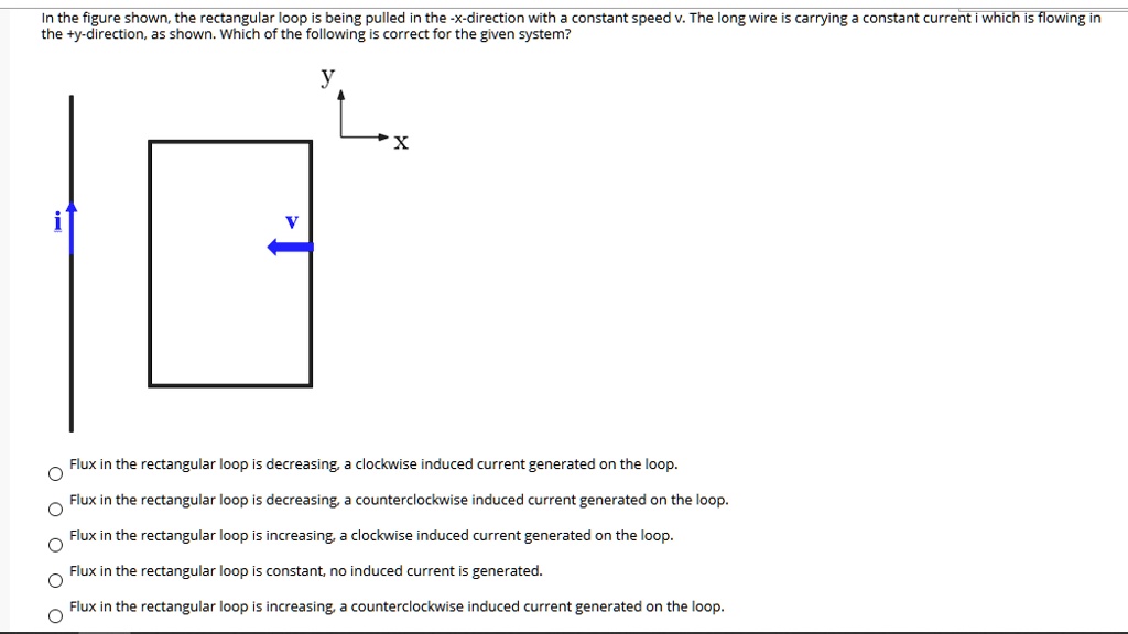 SOLVED: In the figure shown; the rectangular loop is being pulled in the -x-direction with ...