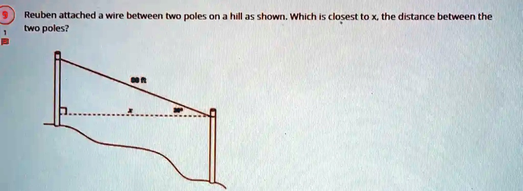 SOLVED: Reuben attached a wire between two poles on a hill as shown ...