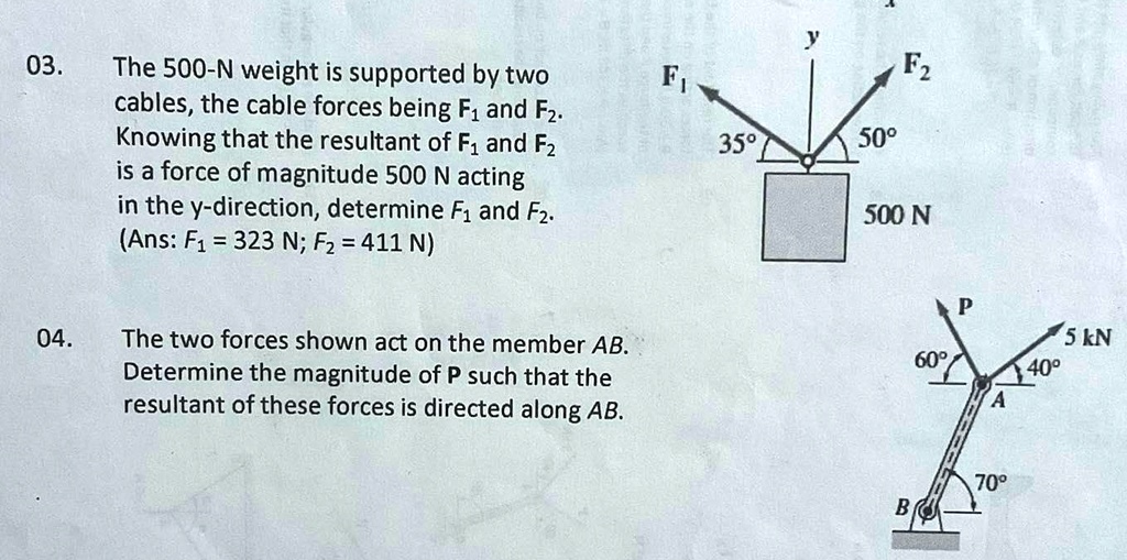 03 the 500 n weight is supported by two cables the cable forces being ...
