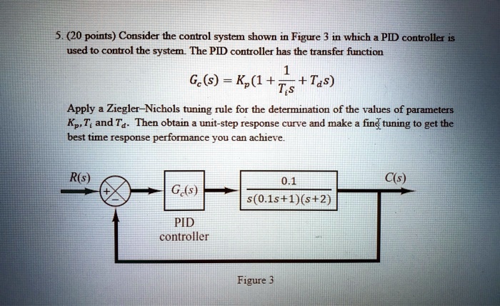 SOLVED: 5.20 points Consider the control system shown in Figure 3, in which a PID controller is ...
