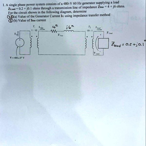 SOLVED: A single-phase power system consists of a 480-V, 60 Hz generator supplying a load ZLoad ...