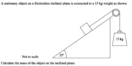 A stationary object on a frictionless inclined plane is connected to a 15 kg weight as shown ...