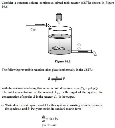 SOLVED: Consider a constant-volume continuous stirred tank reactor (CSTR) shown in Figure P6.6 ...
