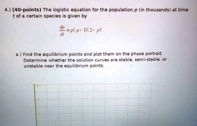 4.) (40-points) The logistic equation for the population p (in ...