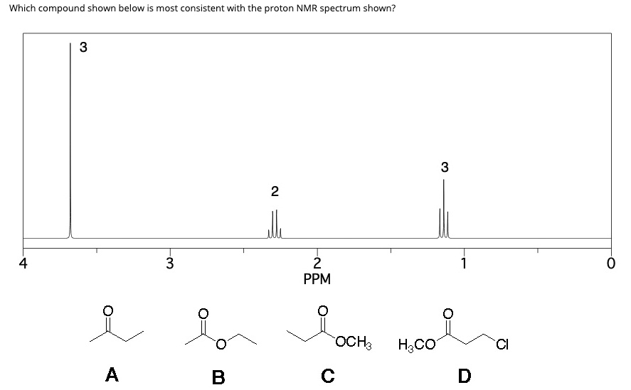 SOLVED: Which compound shown below is most consistent with the proton NMR spectrum shown? PPM ...