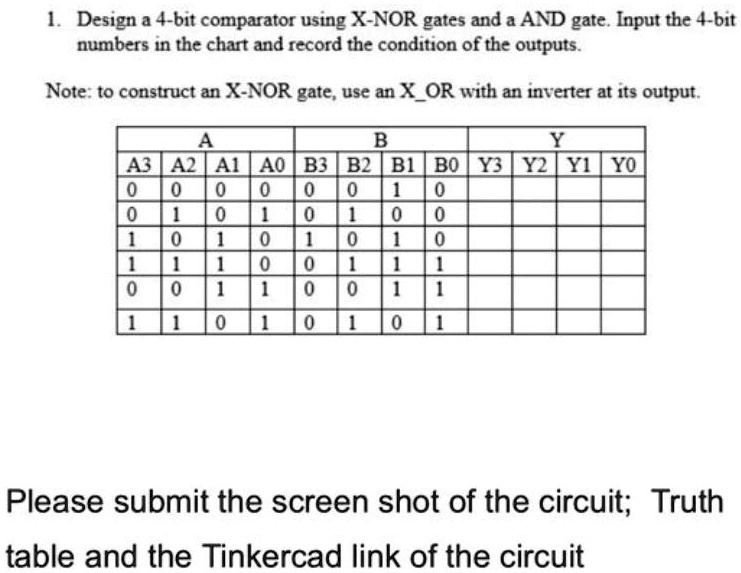 1. Design a 4-bit comparator using X-NOR gates and a AND gate. Input ...
