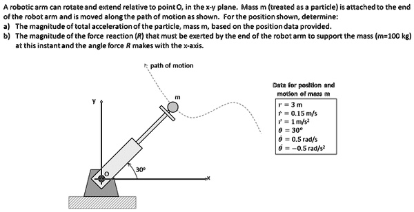 A robotic arm can rotate and extend relative to point O, in the x-y plane. Mass m (treated as a ...