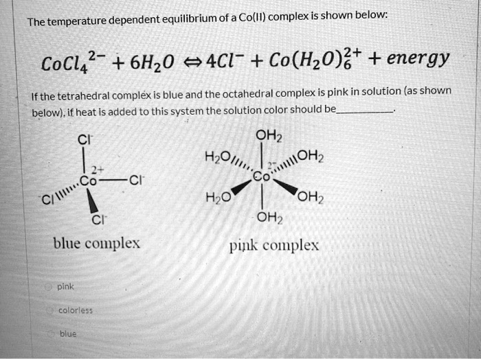 the temperature dependent equilibrium of a coll complex is shown below ...