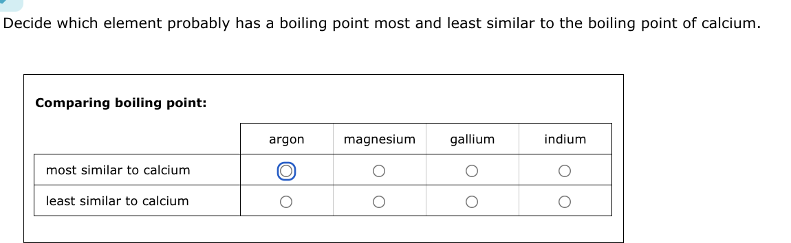 Decide which element probably has a boiling point most and least ...