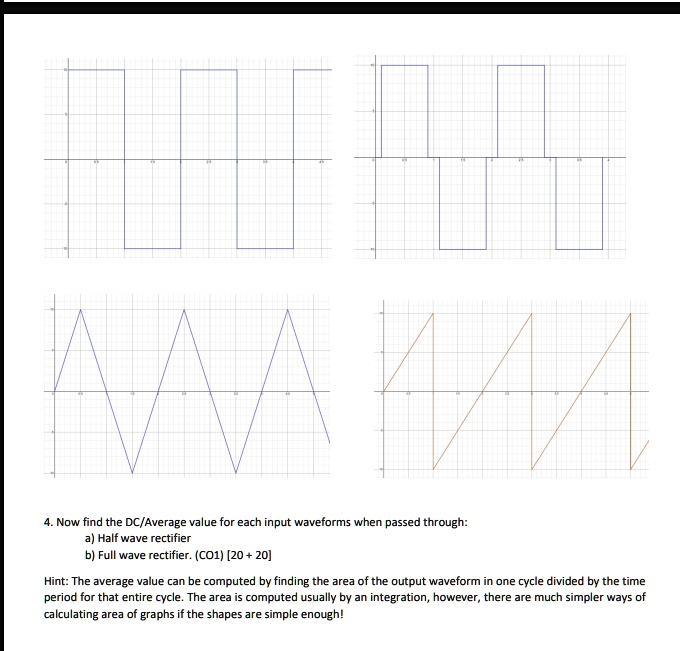 4. Now find the DC/Average value for each input waveforms when passed through: a) Half wave ...