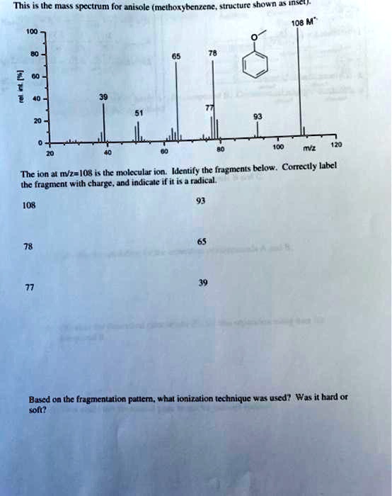 SOLVED: This is the mass spectrum for anisole (methoxybenzene ...