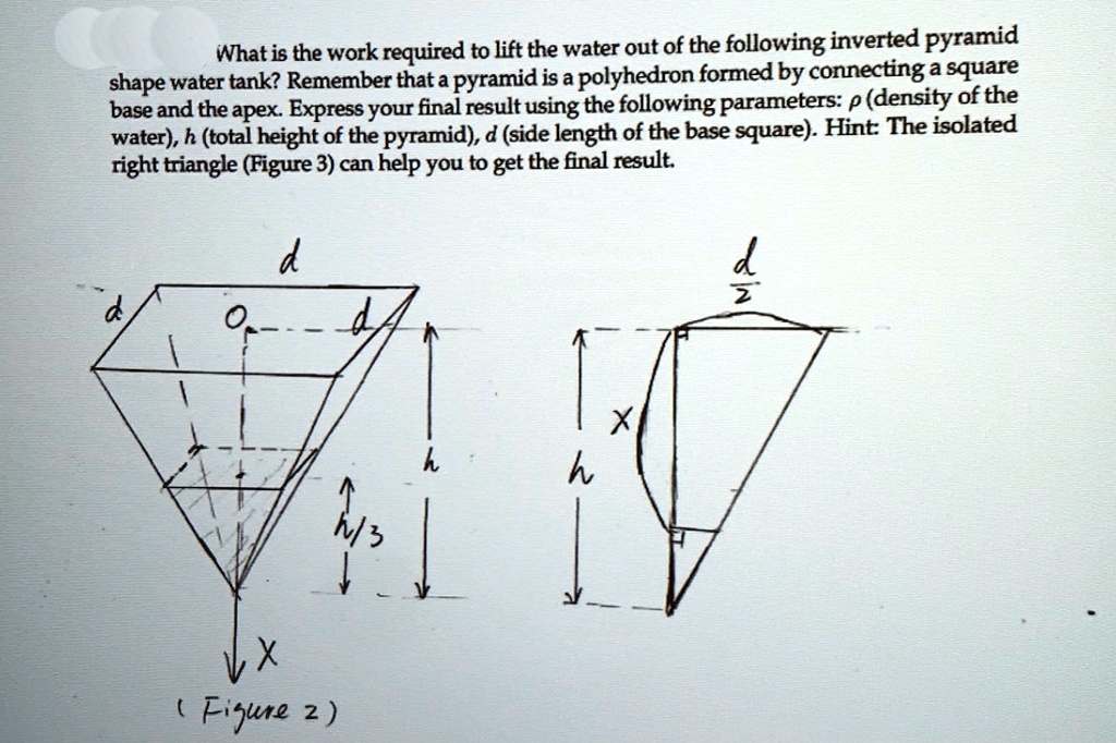 SOLVED: Whatis the work required to lift the water out of the following ...