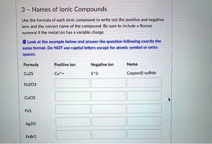 SOLVED: Names of Ionic Compounds Use the formula of each ionic compound ...