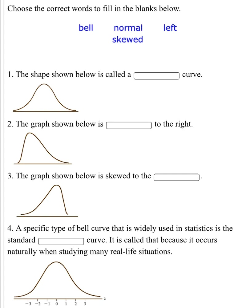 Choose the correct words to fill in the blanks below. bell normal skewed left 1. The shape shown ...
