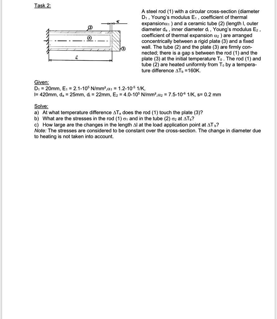 Task 2: A steel rod (1) with a circular cross-section (diameter D1 ...