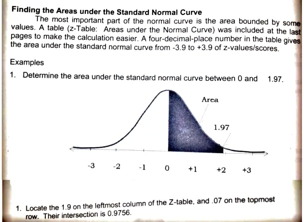 Finding the Areas under the Standard Normal Curve The most important ...