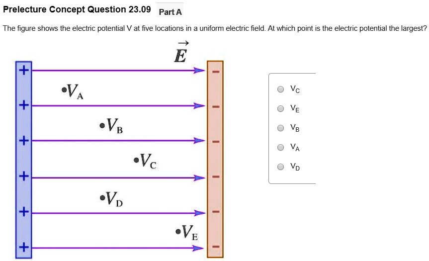 Electric Potential Energy In A Uniform Field Formula at Linda Aucoin blog