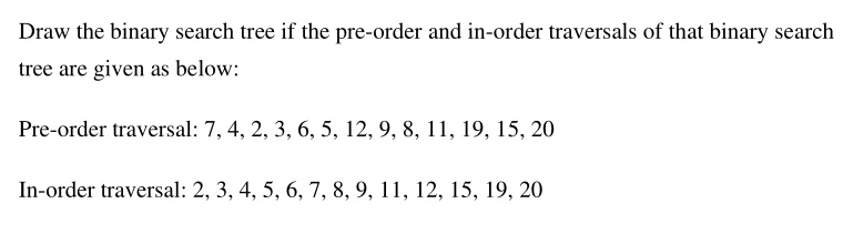 Solved Draw The Binary Search Tree If The Pre Order And In Order Traversals Of That Binary