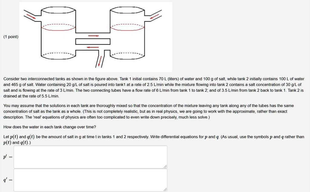 SOLVED: Consider two interconnected tanks as shown in the figure above ...